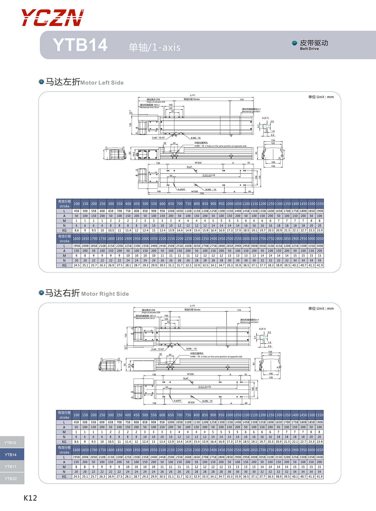 YTB14 - 东莞市禹创智能科技有限公司